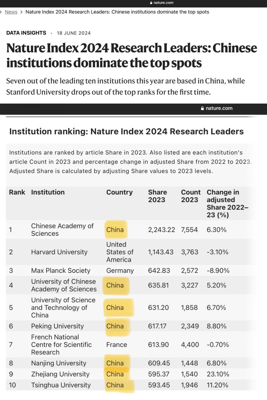 Ian Welsh – The horizon is not so far as we can see, but as far as we ...