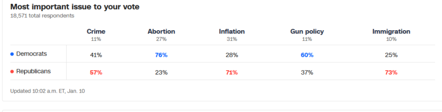Ian Welsh – The horizon is not so far as we can see, but as far as we ...